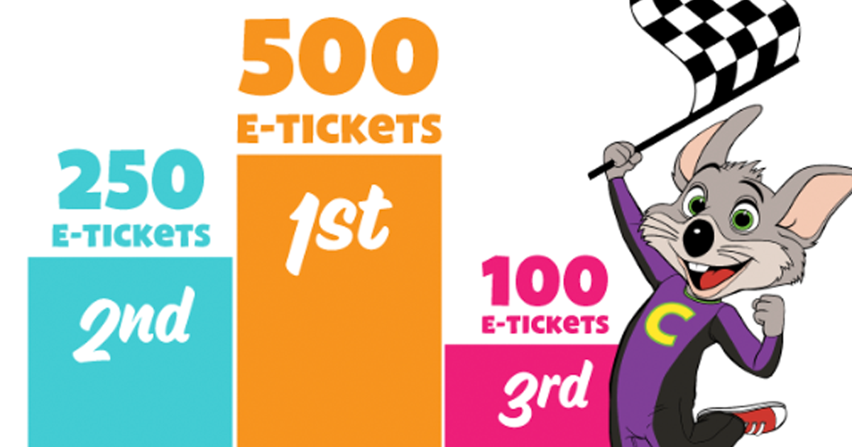 They Win, You Win!! Free Tickets at Chuck E. Cheese! - The Freebie Guy® ️️️