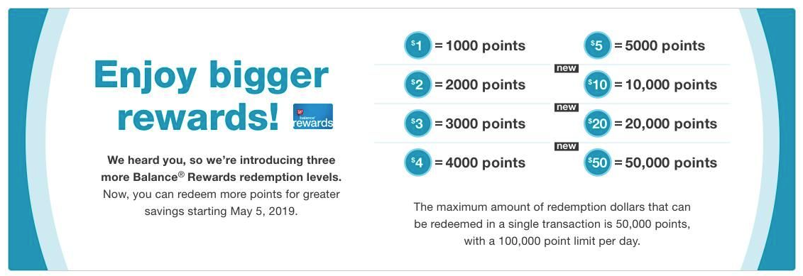 Walgreens Coupon Matchups 1/25 - 1/31 - The Freebie Guy® ️️️